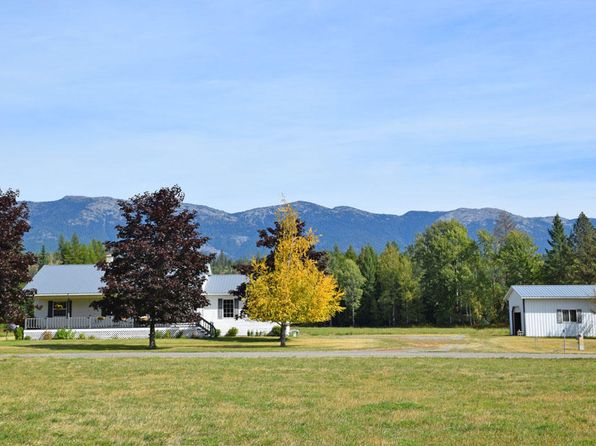 Moyie Springs, Idaho Climate