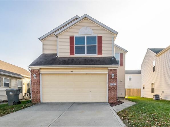 46227 Real Estate - 46227 Homes For Sale | Zillow