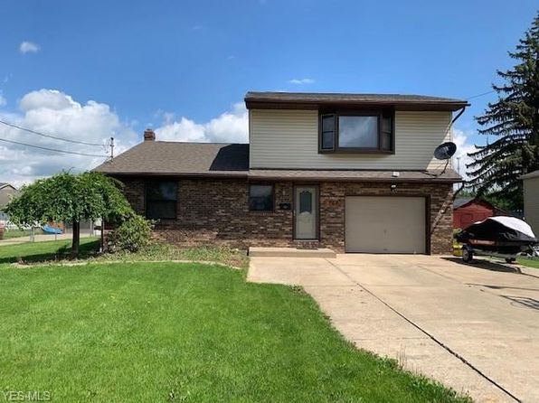Campbell Real Estate - Campbell OH Homes For Sale | Zillow