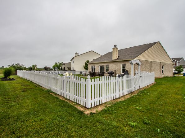 IN Real Estate - Indiana Homes For Sale | Zillow
