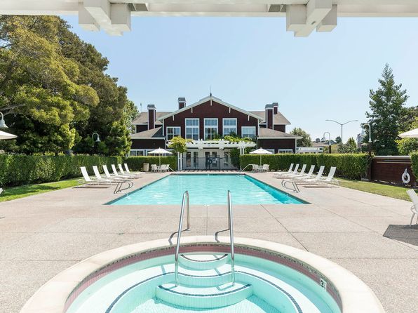Richmond Real Estate - Richmond CA Homes For Sale | Zillow