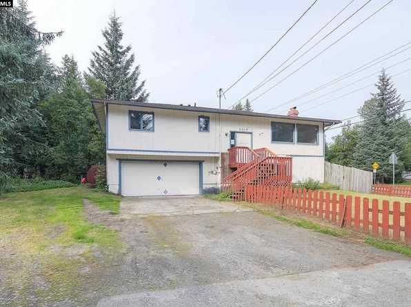 Juneau Real Estate - Juneau AK Homes For Sale | Zillow