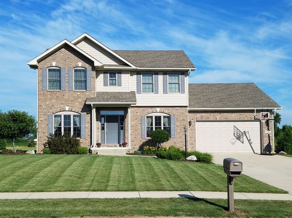 Upland, Indiana Cost of Living