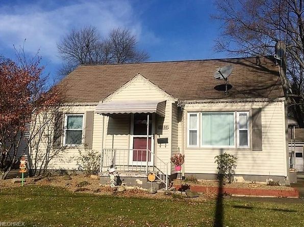Youngstown Real Estate - Youngstown OH Homes For Sale | Zillow