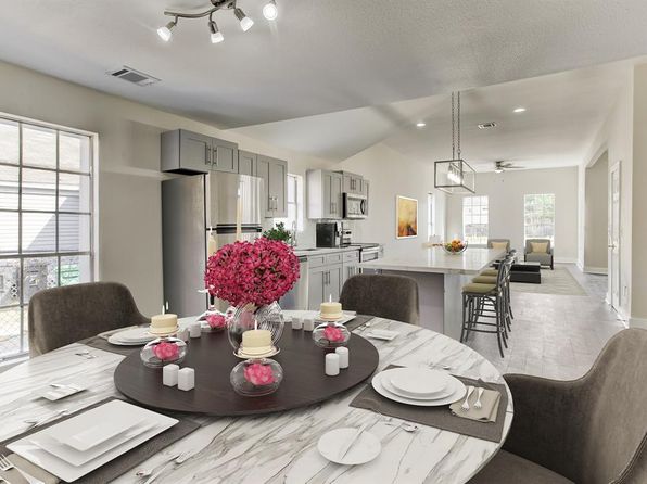 77009 Real Estate - 77009 Homes For Sale | Zillow