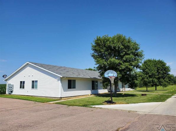 Colton Real Estate - Colton SD Homes For Sale | Zillow