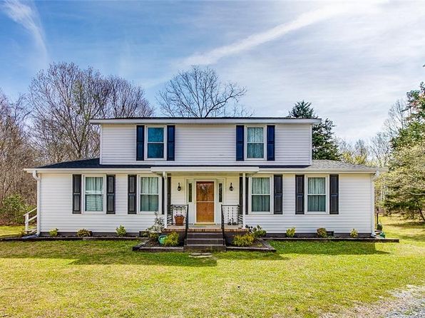 Star Real Estate - Star NC Homes For Sale | Zillow