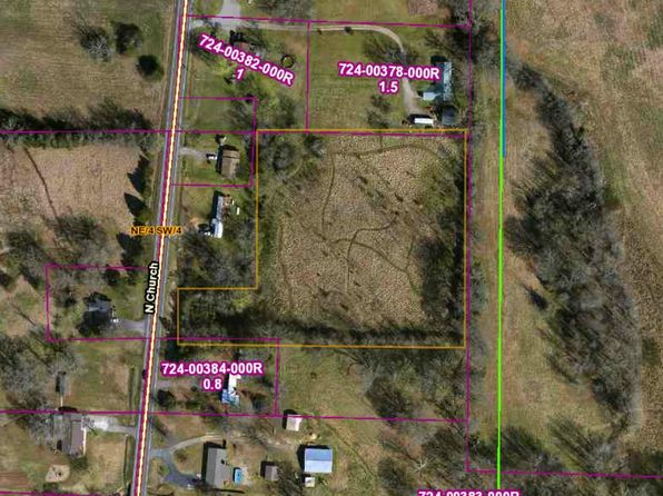 Atkins Real Estate - Atkins AR Homes For Sale | Zillow