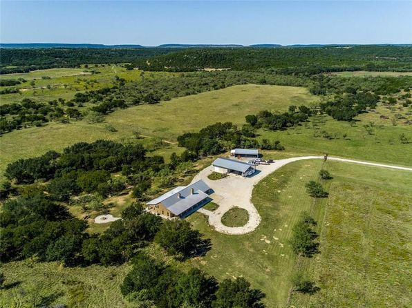 Gordon Real Estate - Gordon TX Homes For Sale | Zillow