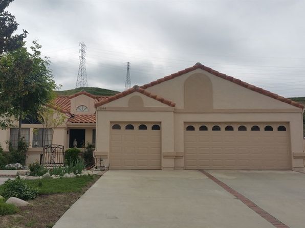 Colton Real Estate - Colton CA Homes For Sale | Zillow