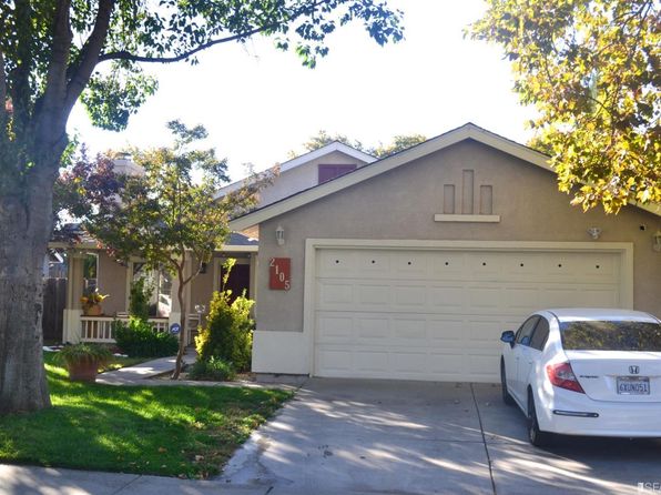 Modesto Real Estate - Modesto CA Homes For Sale | Zillow