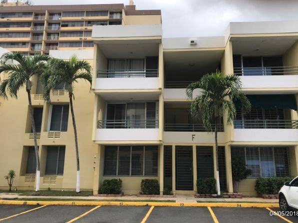 PR Real Estate - Puerto Rico Homes For Sale | Zillow