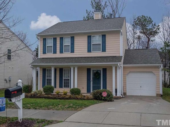 Best Places to Live in Durham (zip 27713), North Carolina