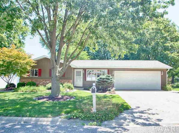 Morton Real Estate - Morton IL Homes For Sale | Zillow