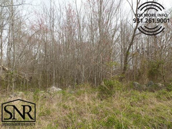 Baxter Real Estate - Baxter TN Homes For Sale | Zillow