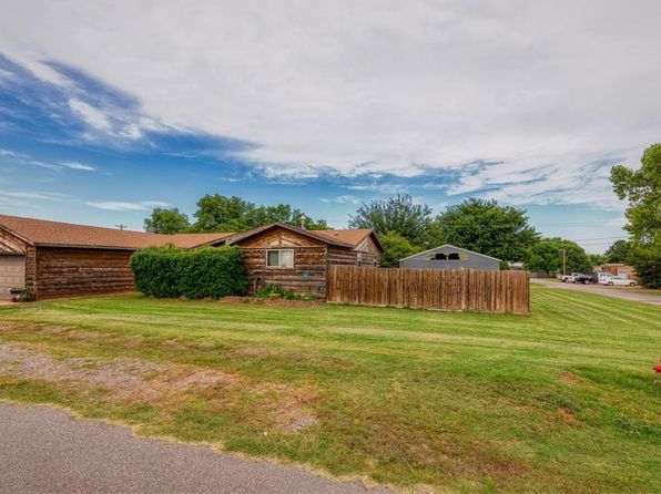 Lone Wolf Real Estate - Lone Wolf OK Homes For Sale | Zillow