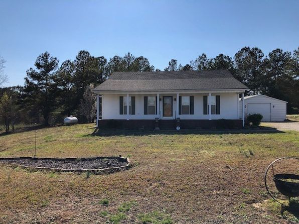 Finger, Tennessee Cost of Living