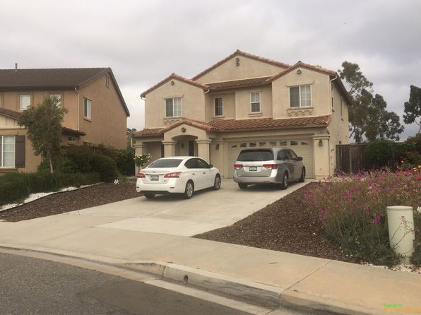 Oceanside Real Estate - Oceanside CA Homes For Sale | Zillow