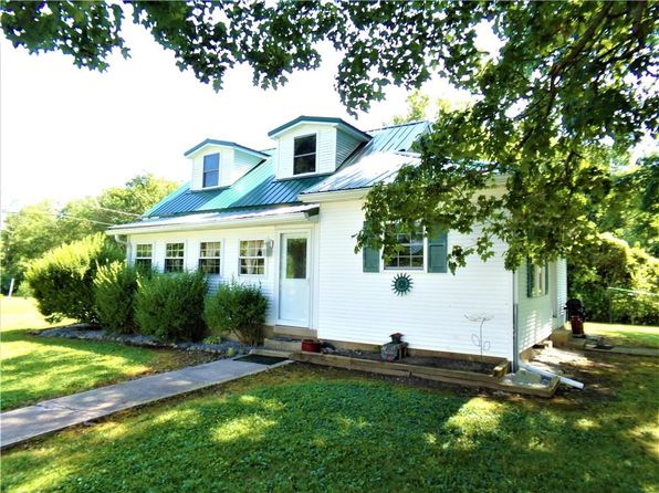 Shirley Real Estate - Shirley IN Homes For Sale | Zillow