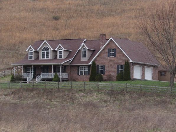 Atkins Real Estate - Atkins VA Homes For Sale | Zillow