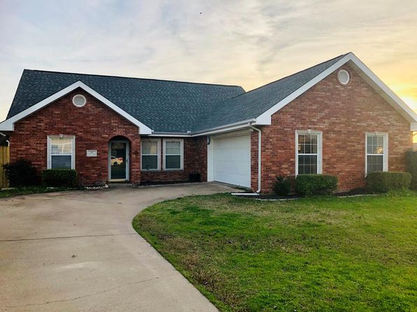 Mabank Real Estate - Mabank TX Homes For Sale | Zillow