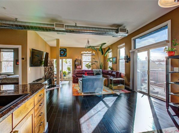 Denver Real Estate - Denver CO Homes For Sale | Zillow
