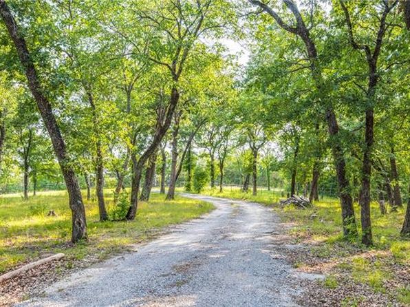 Bells Real Estate - Bells TX Homes For Sale | Zillow