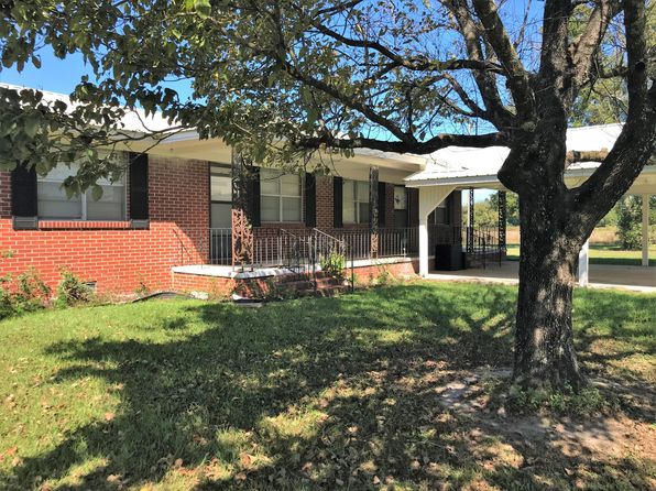 Bascom, Florida Housing