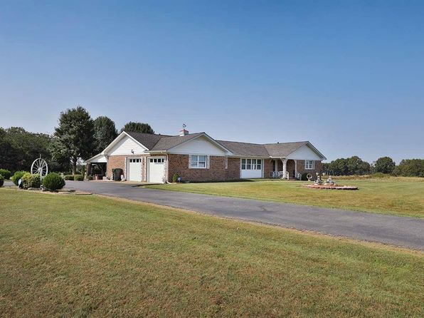 Dukedom Real Estate - Dukedom TN Homes For Sale | Zillow