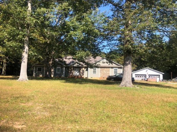 Edgemoor Real Estate - Edgemoor SC Homes For Sale | Zillow