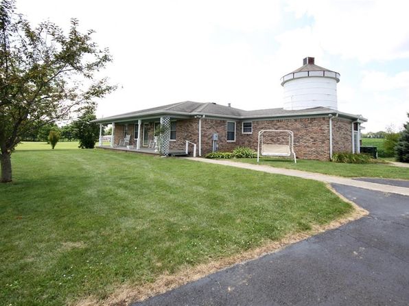 Fountaintown Real Estate - Fountaintown IN Homes For Sale | Zillow