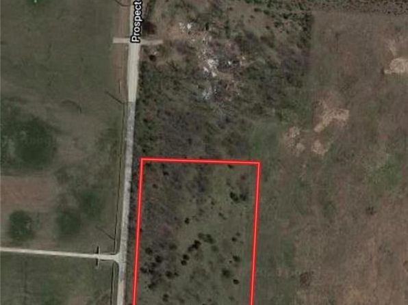 Pendleton Heights Real Estate - Pendleton Heights Kansas City Homes For ...