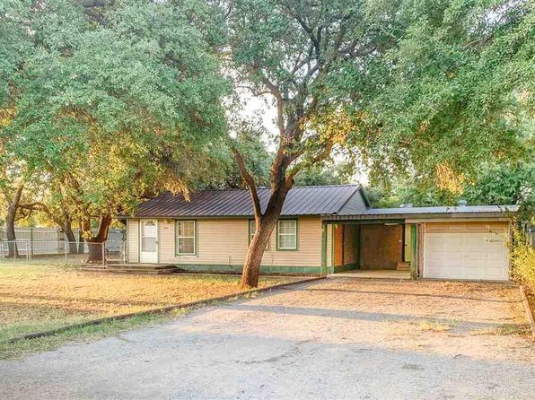 Iowa Park Real Estate - Iowa Park TX Homes For Sale | Zillow