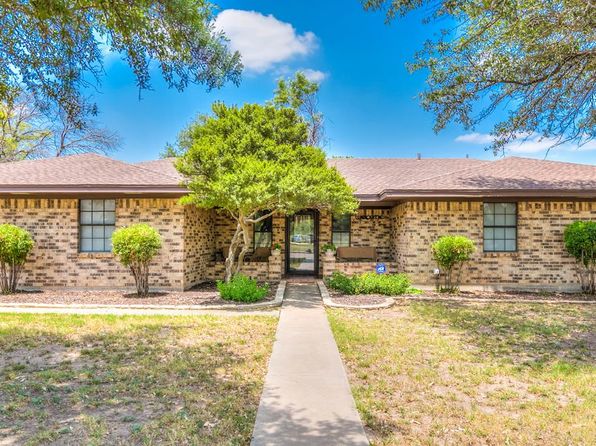 Ballinger Real Estate - Ballinger TX Homes For Sale | Zillow
