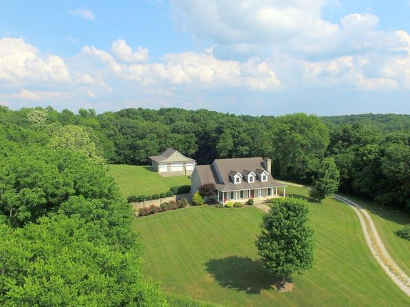 Williamsport Real Estate - Williamsport TN Homes For Sale | Zillow