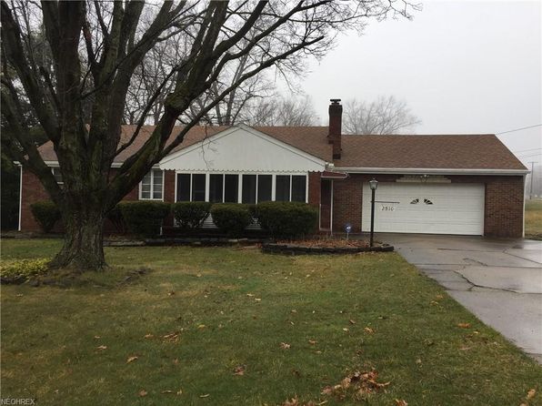 Youngstown Real Estate - Youngstown OH Homes For Sale | Zillow