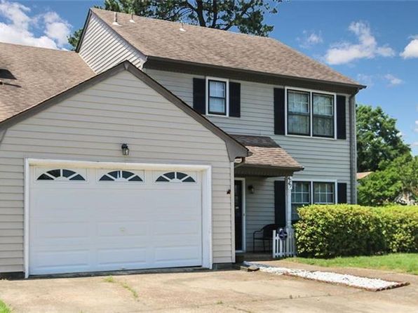 23464 Real Estate - 23464 Homes For Sale | Zillow