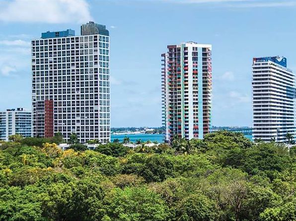 Miami Real Estate - Miami FL Homes For Sale | Zillow