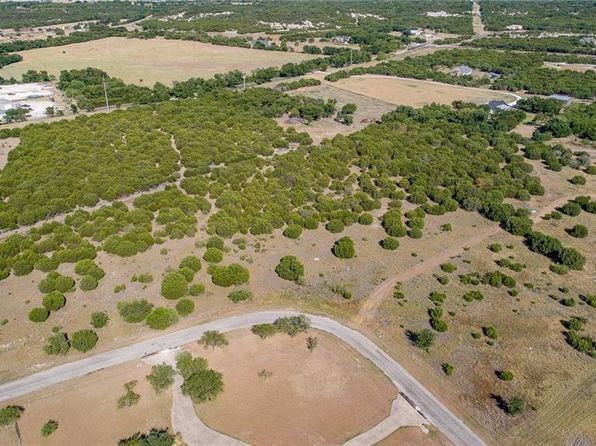 Nemo Real Estate - Nemo TX Homes For Sale | Zillow