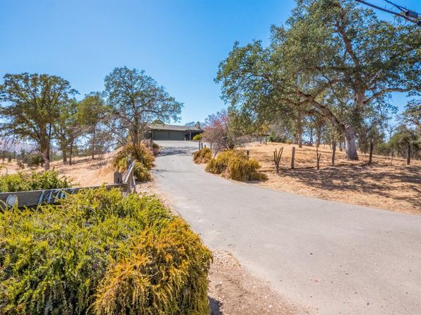 Prather Real Estate - Prather CA Homes For Sale | Zillow