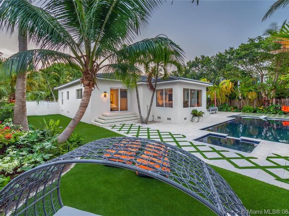 Houses For Rent in Miami Beach FL - 155 Homes | Zillow