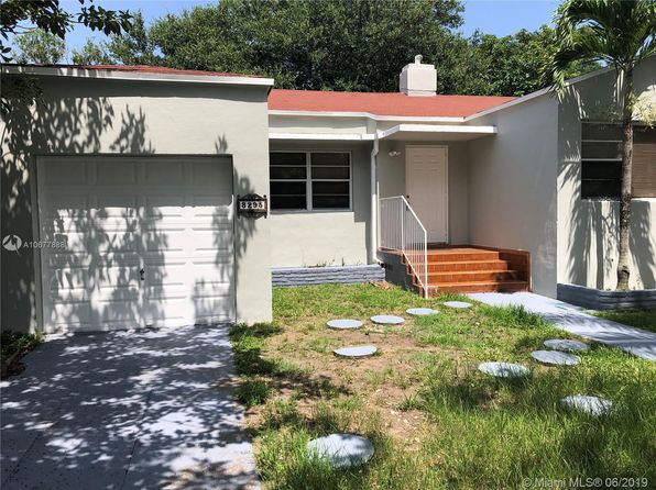 Cheap Apartments for Rent in Miami FL | Zillow