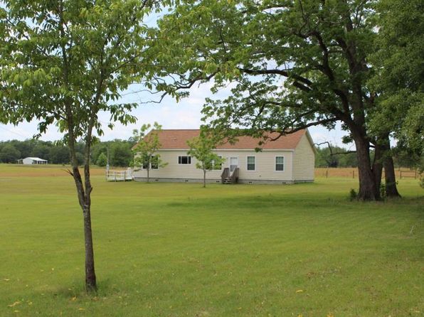 Pinetta Real Estate - Pinetta FL Homes For Sale | Zillow