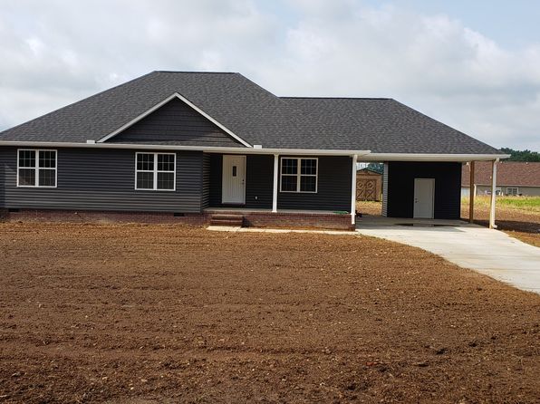 Summertown Real Estate - Summertown TN Homes For Sale | Zillow