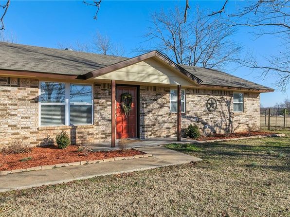 Best Places to Live in Tuttle, Oklahoma