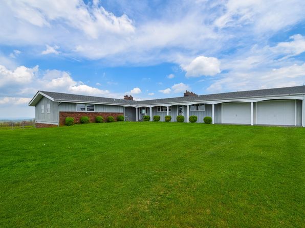 VA Real Estate - Virginia Homes For Sale | Zillow