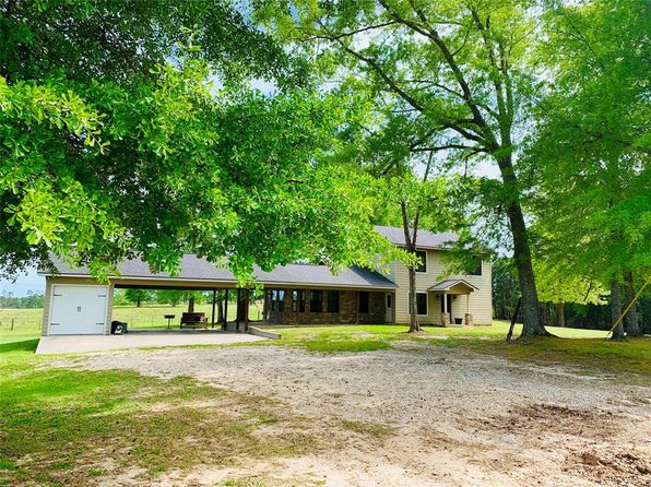 Corrigan, Texas Cost of Living