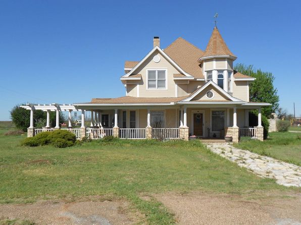 Winters, Texas Cost of Living