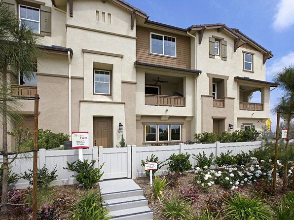 San Diego Real Estate - San Diego CA Homes For Sale | Zillow