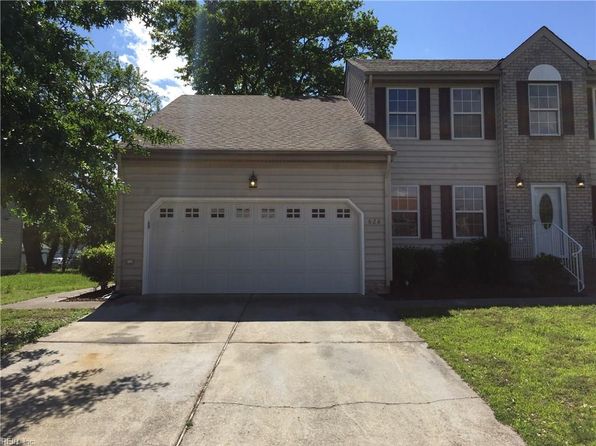 23707 Real Estate - 23707 Homes For Sale | Zillow